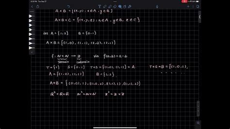 Cartesian Products Youtube