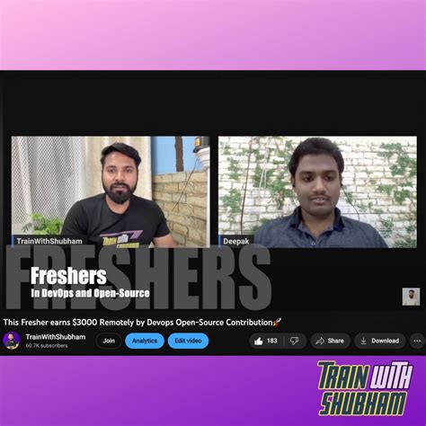 Shubham Londhe On Linkedin Opensource Devops 11 Comments