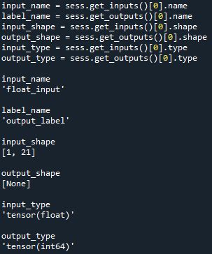 Difference In Prediction Output Of A Scikit Learn Model And ONNX Model For The Same Data