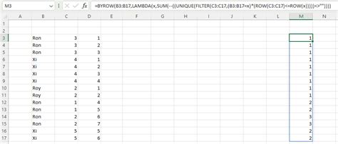 Grouping How To Count Similar Groups Of Items In A List Using Excel