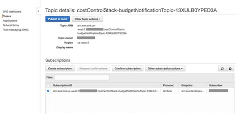 Serverless Automated Cost Controls Part1 Aws Compute Blog