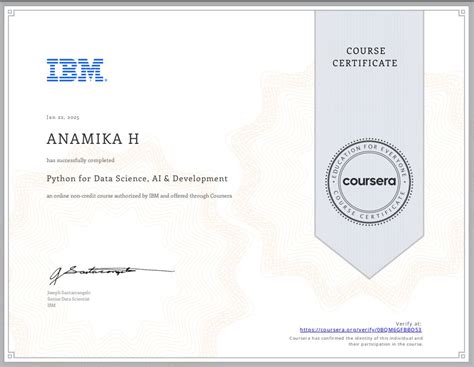 Im Excited To Share That Ive Finished The Python For Data Science Ai