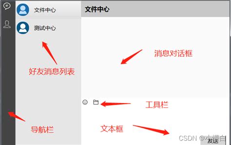 Pyqt模拟微信聊天页面开发pyqt5 设计微信聊天的界面 Csdn博客