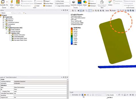 Thermal And Structural Analysis Freelancer