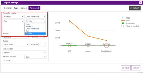 Multi Chart Pubydoc Data Tables And Charts Wordpress Plugin