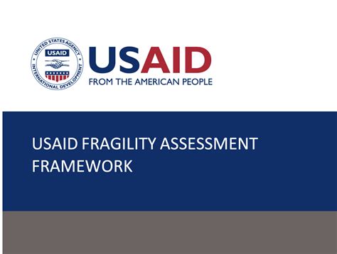 Usaid Fragility Assessment Framework Dr Seth Kaplan