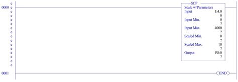 How To Do Scaling For Analog Input In Rslogix 500