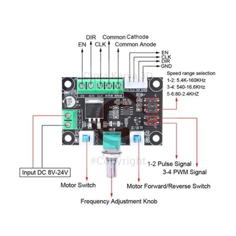 promo stepper motor driving controller pulse pwm speed reversing