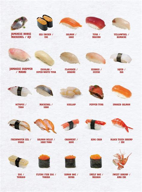 Samauri Sushi Menu Photography On Behance Sushi Menu Sushi Types