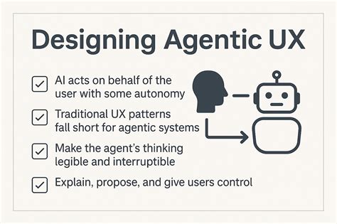 Generative Ai Ux Design Patterns Facilitating Conversations On… By
