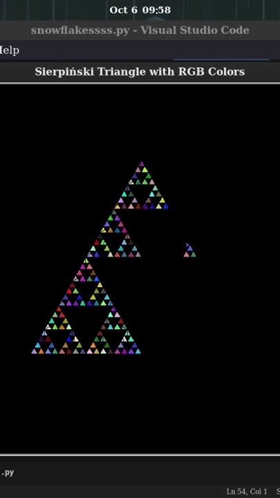 Pythonprogramming Coding Codinglife Python Pythonturtlegraphics