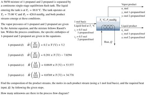 Solved A Mixture Of Propanol And Propanol Is Chegg