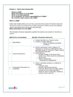 Module Safety Data Sheets SDS What Is A SDS As An Module Safety Data Sheets Sds What
