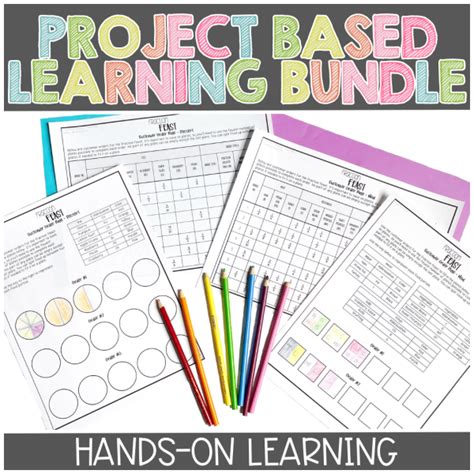 Project Based Math Activities Bundle Made By Teachers
