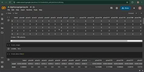 ai machinelearning digitrecognition innovation vaishnavi gupta