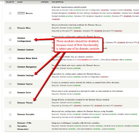 how to translate site names