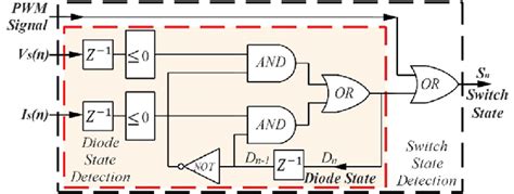 Switch And Its Antiparallel Diode State Detection Logic Download