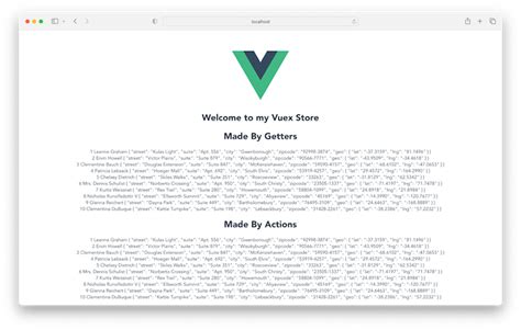How To Consume Apis With Vuex Pinia And Axios Logrocket Blog