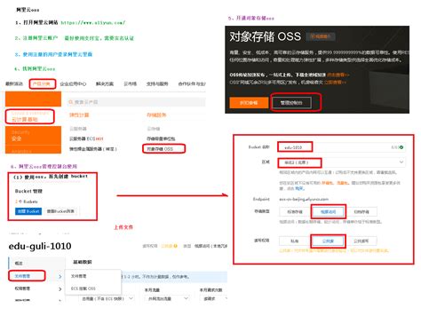 springboot使用阿里云oss实现文件上传 程序员小明1024 博客园