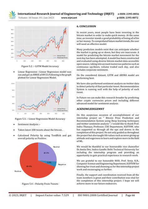 bitcoin price prediction and recommendation system using deep learning