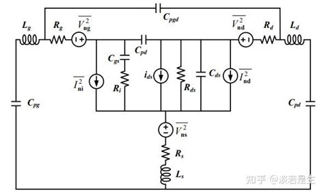 半导体工艺 Gan Hemt工艺和gaas Phemt工艺 知乎