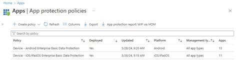 How Do I Manage The Mam App Protection Policy From Microsoft Intune