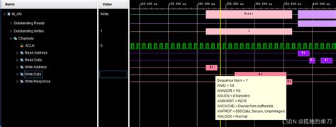 带你快速入门axi4总线 axi4 full篇（2） xilinx axi4 full接口ip源码仿真分析（slave接口） axi