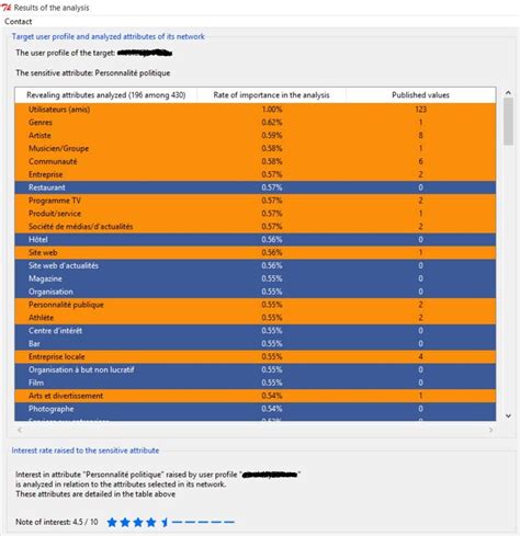 4 Analyser Results Gui Left Screen Download Scientific Diagram