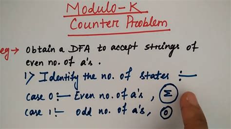 Deterministic Finite Automata Examples In Hindi Modulo K Counter
