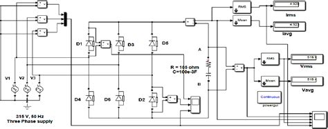 Figure 9 From Simulation Model Of 3 Phase Pwm Rectifier By Using Matlabsimulink Semantic Scholar
