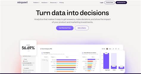 7 Best Data Tracking Software For Better Insights Vwo