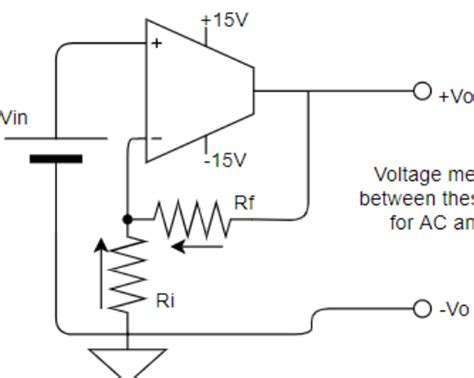 Solved Could Someone Help Me Understand How To Build This Chegg