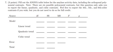 Solved 3 Points Fill Out The ANOVA Table Below For The Chegg Com