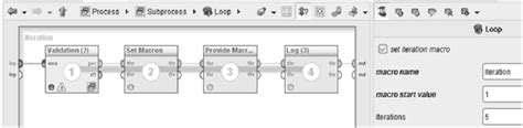 10 “wrapper Split Validation” Operator Download Scientific Diagram