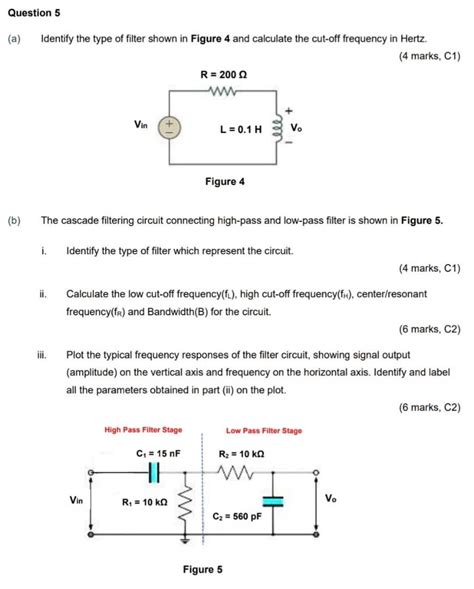 Solved Question A Identify The Type Of Filter Shown In Chegg Com