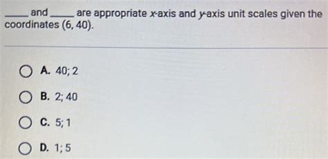 Solved And Are Appropriate X Axis And Y Axis Unit Scales Given The