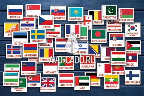 Флаги стран развивающие карточки для детей распечатать шаблоны бесплатно