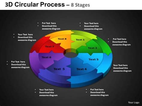 PowerPoint Presentation Designs Circle Process Circular Process Ppt Slides