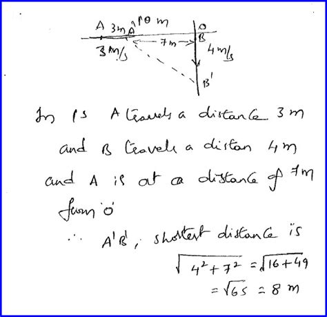 Motion In One Dimension Problems With Solutions Ten IIT JEE And NEET Physics