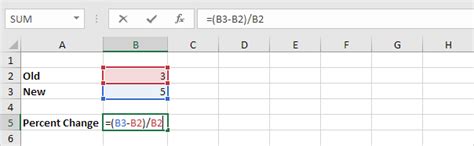 Percent Change Formula In Excel Easy Excel Tutorial