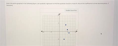 Solved Given The Points Graphed In The Following Figure Use