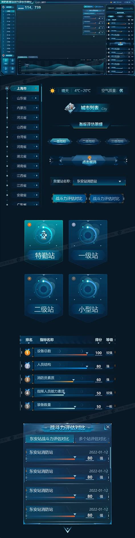 web模板 可视化大屏大数据消防救援站网站web ui界面设计源文件模板