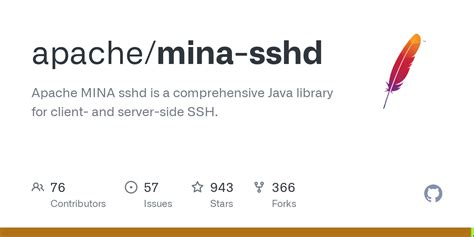 Mina Sshddocssftpmd At Master · Apachemina Sshd · Github