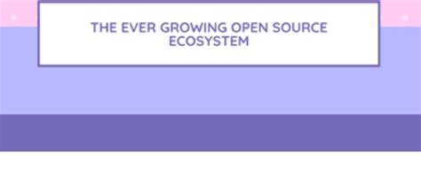 Apache Spark Ecosystem Jan 2021 Highlights Dev Community