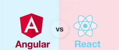 Angularjs Vs Reactjs Comparison Between Angularjs And Reactjs Dev