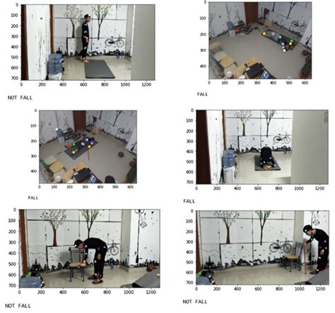 Some Detection Examples Download Scientific Diagram