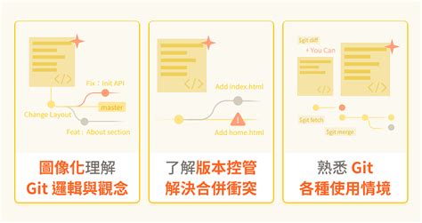坐上 Git 時光機 版本控制 初階課 五倍紅寶石五倍學院