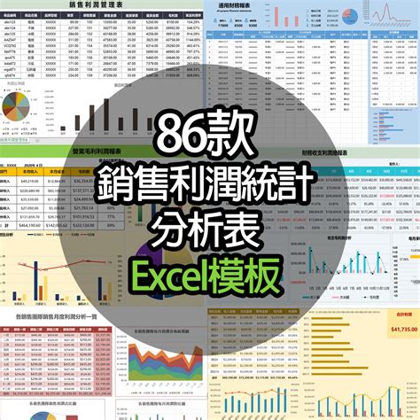 Excel模板 銷售利潤統計分析表 損益表 年度收支利潤明細 銷售月報 現金帳 對比可視化圖表格 蝦皮購物