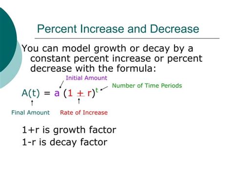 Real Life Exponential Functions Ppt