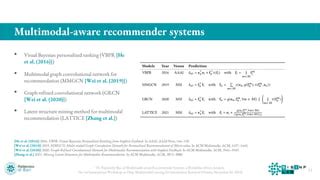 MMIR MM On Popularity Bias Of Multimodal Aware Recommender Systems A Modalities Driven